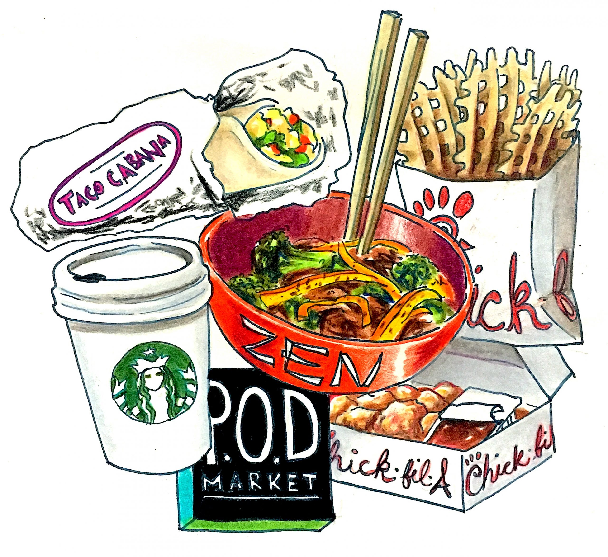 UT lacks cultural authenticity in cuisine – The Daily Texan
