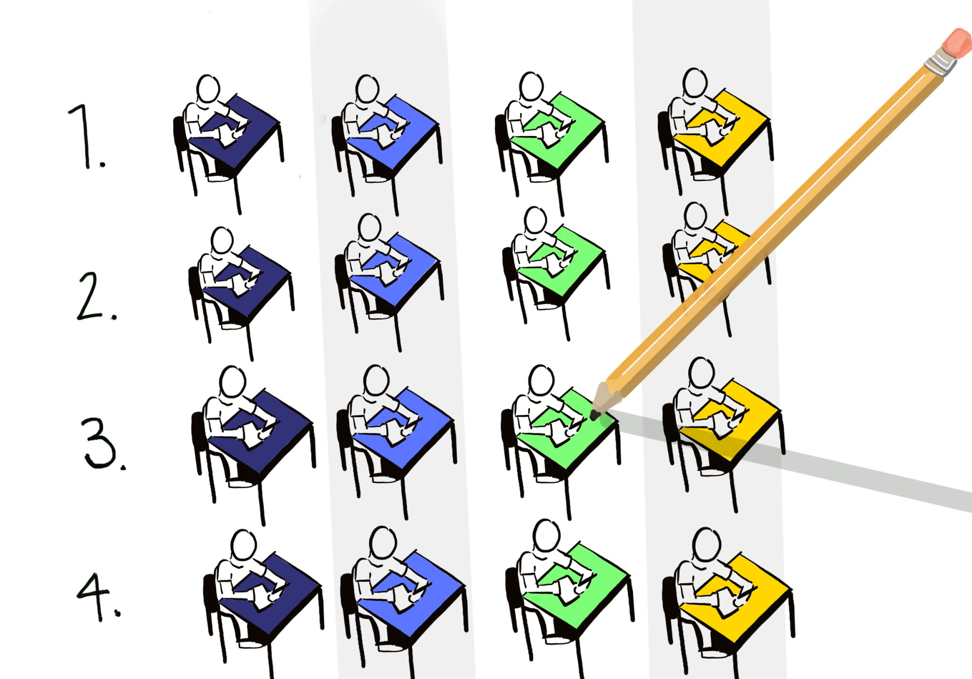 Standardized test scores indicate underlying issues – The Daily Texan